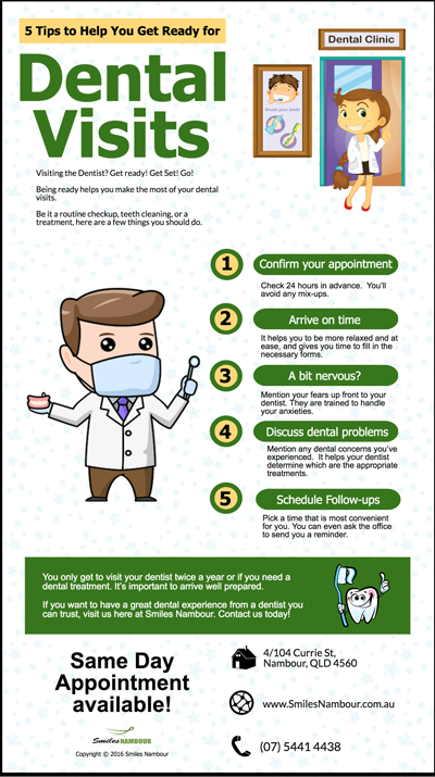 5 Tips To Help You Get Ready For Dental Visit In Nambour